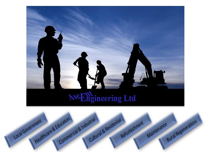 Civil Engineering : Ascent Engineering Ltd