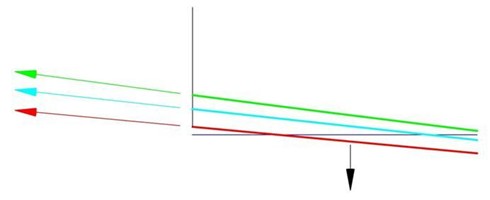 Rocker – the secret of high performance with control : Owen Clarke ...