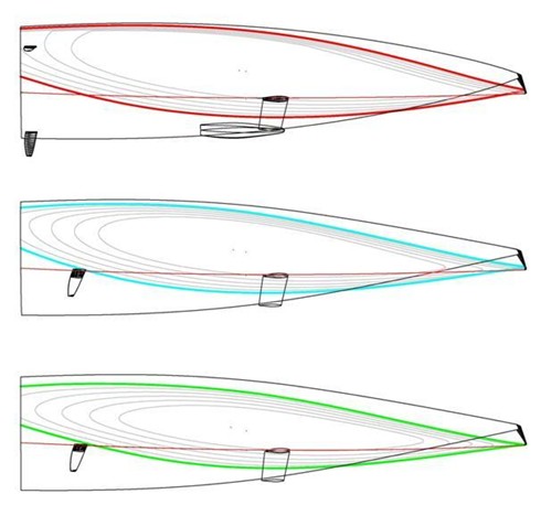 Rocker – the secret of high performance with control : Owen Clarke ...